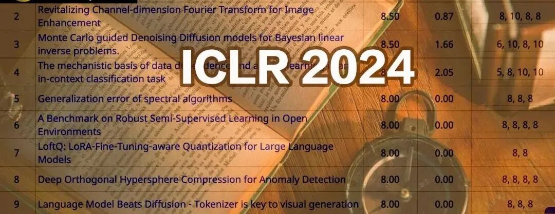 ICLR 2024论文审稿结果出炉！7000+高产论文创新纪录，扩散模型占比最高- 大数跨境