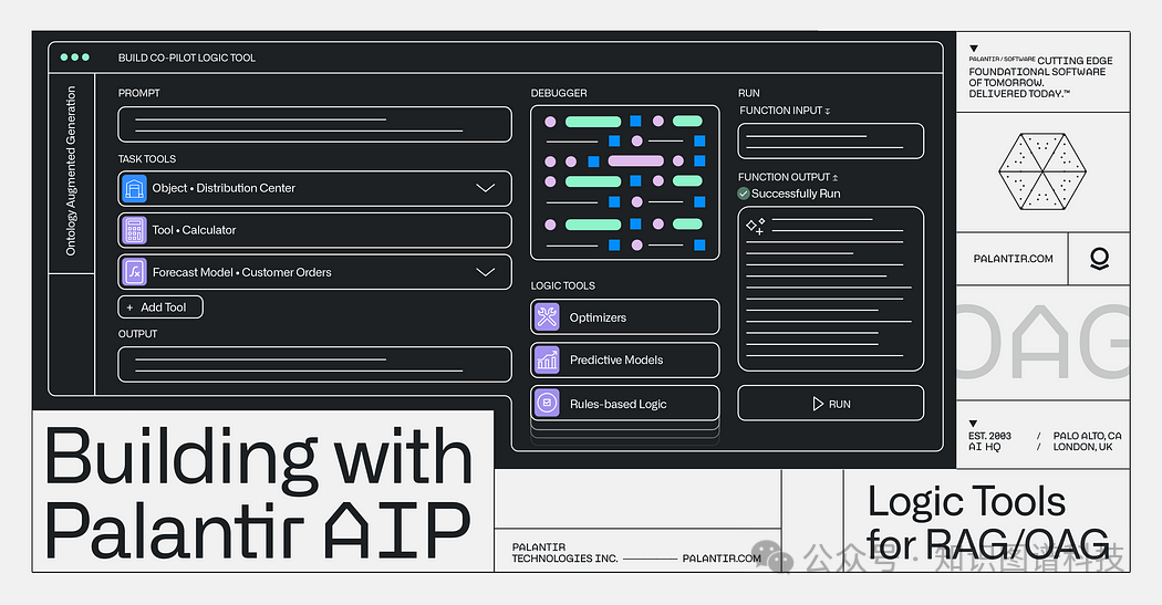 Building with Palantir AIP系列: RAG/OAG的逻辑工具- 大数跨境