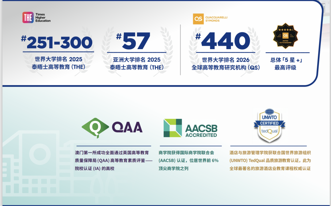 澳门博士｜｜【澳门科技大学】博士课程26Fall入学——9月10日开放申请（34个博士专业，中英文授课，部分专业免语言申请）- 大数跨境