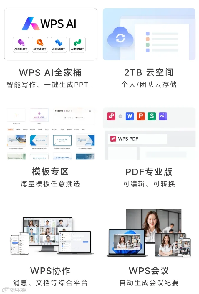 交大专属！WPS 365会员权益来了- 大数跨境