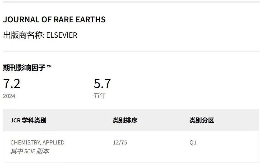 IF 7.2 保持Q1区！Journal of Rare Earths最新影响因子公布- 大数跨境