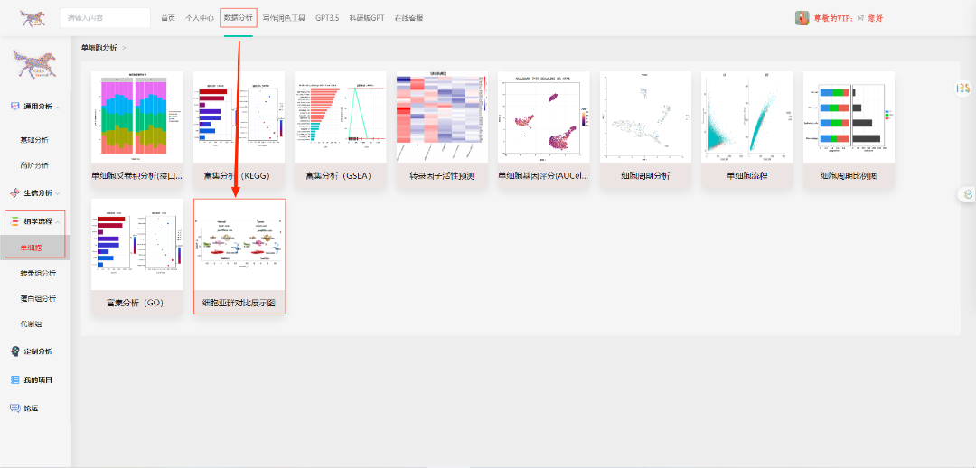 跟Nature学画图--3分钟内3步骤0代码完美复现单细UMAP降维聚类（单细胞亚群对比）图，超越R语言- 大数跨境