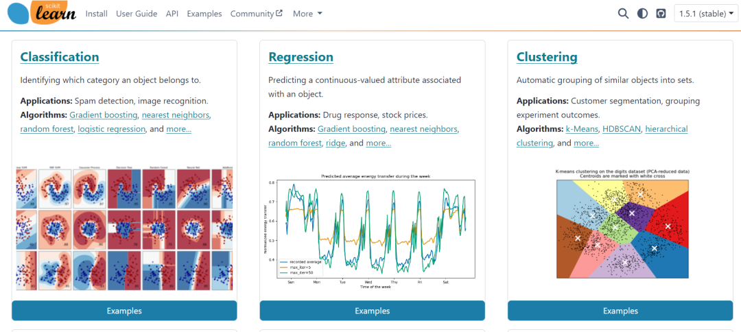 通过scikit-learn快速学习“机器学习”- 大数跨境