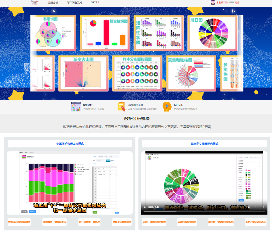 跟Nature学画图--3分钟内3步骤0代码完美复现单细UMAP降维聚类（单细胞亚群对比）图，超越R语言- 大数跨境