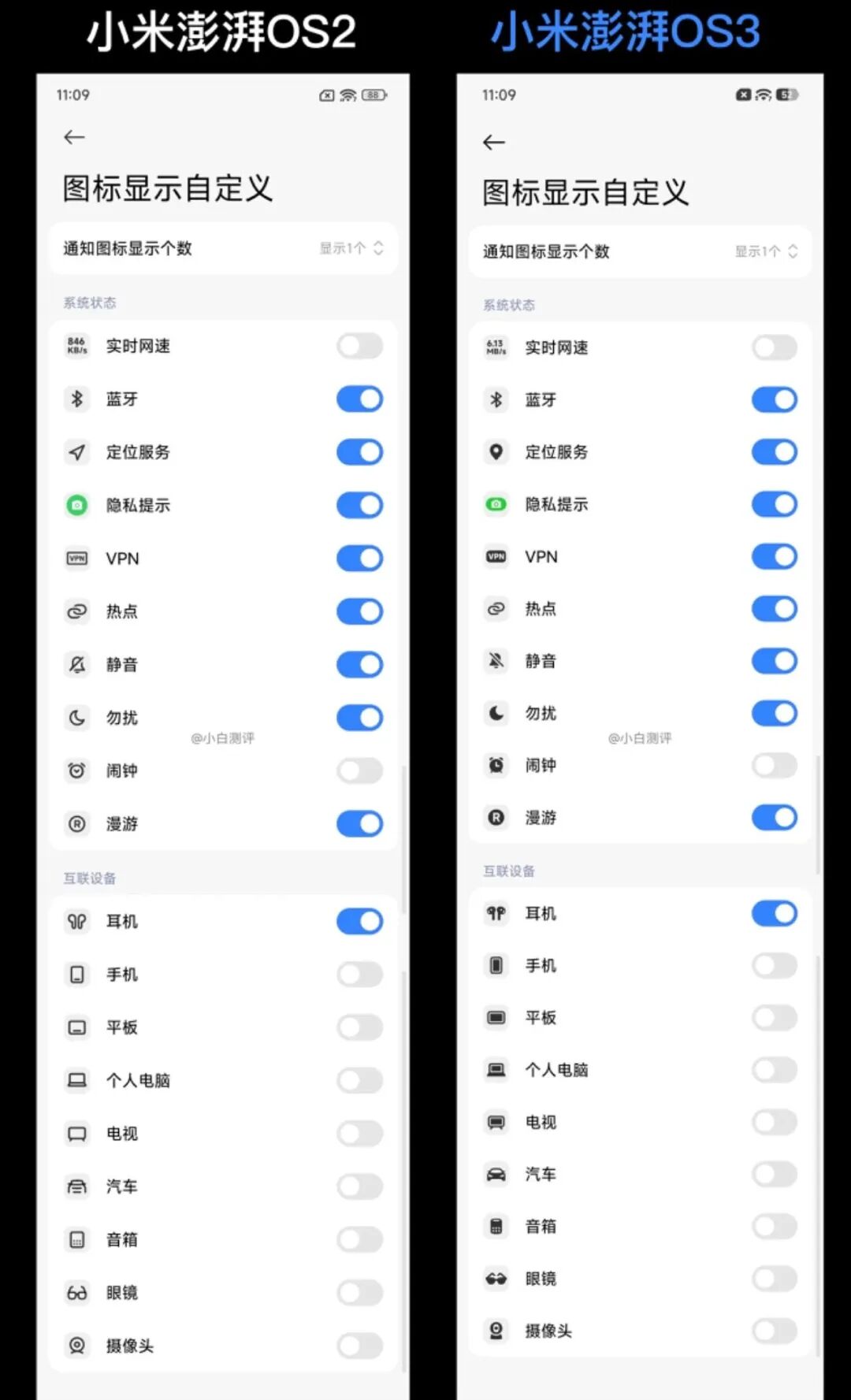 【系统】小米澎湃OS3多图对比OS2界面 升级感知如何？- 大数跨境