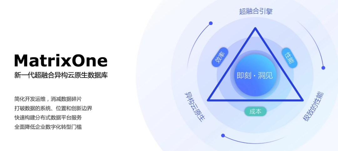 MatrixOne 0.2.0 发布！最快的SQL计算引擎来了！- 大数跨境