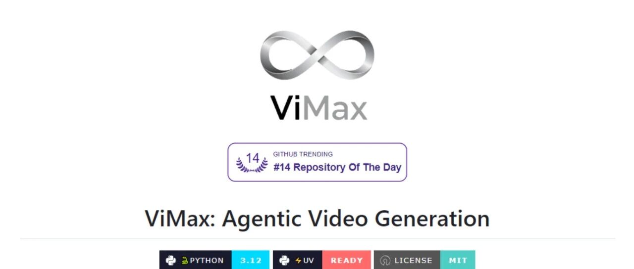 ViMax：香港大学开源AI视频生成的全能选手，创意、剧本、视频一键搞定- 大数跨境