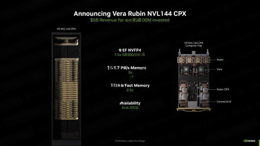 NVIDIA Level-10 水冷板供应商名单！深度解析VR200 液冷服务器技术趋势、ODM 策略与市场影响！- 大数跨境