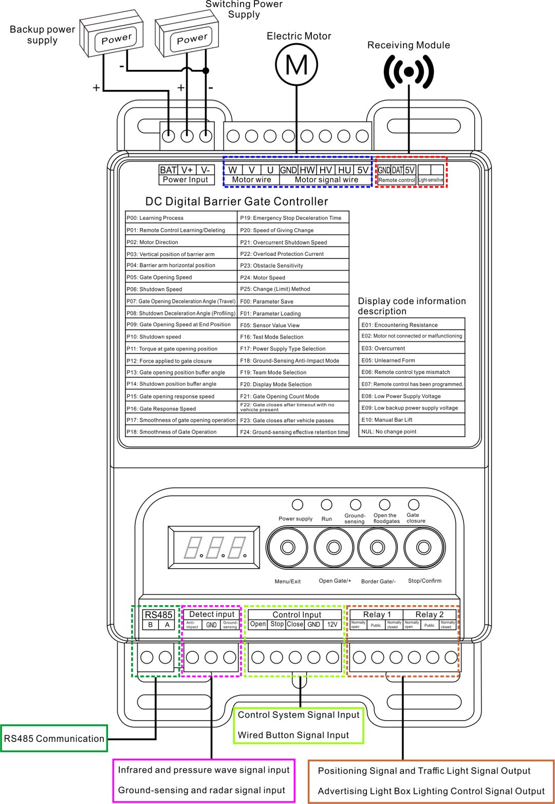 JTLD-P2126 IoT Smart Mini DC Barrier Gate- 大数跨境