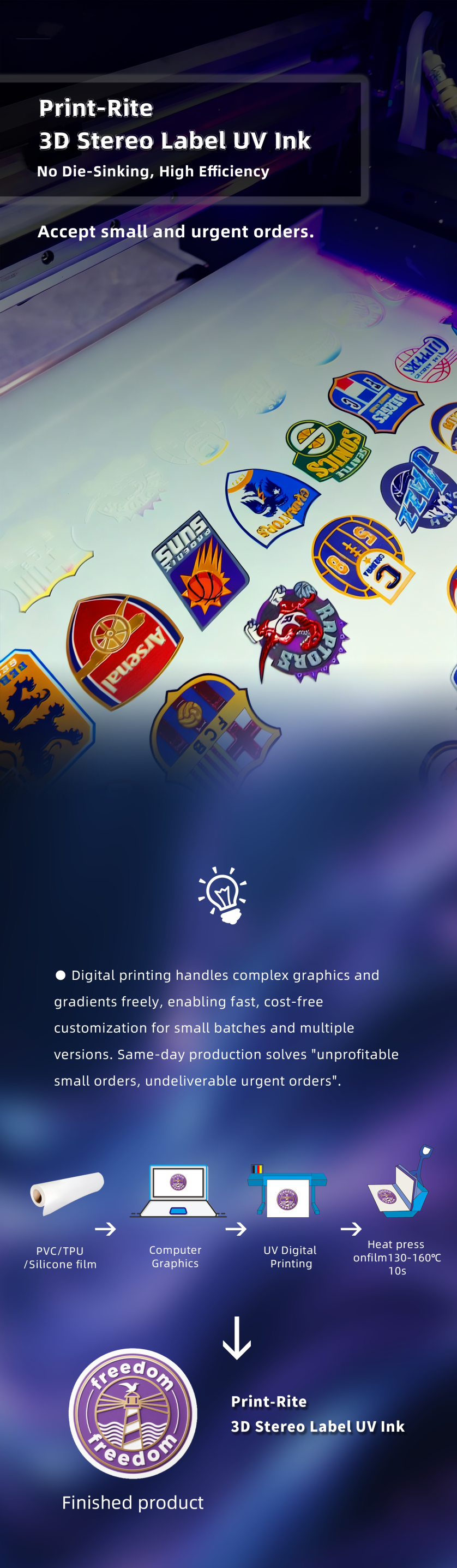 Print-Rite 3D Label: Boosting Personalization- 大数跨境