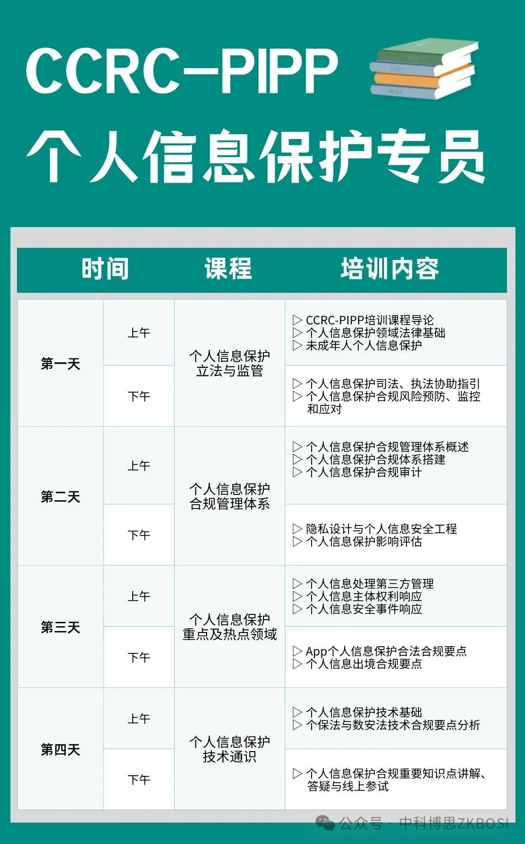 一文带你了解CCRC数据安全七大证书！- 大数跨境