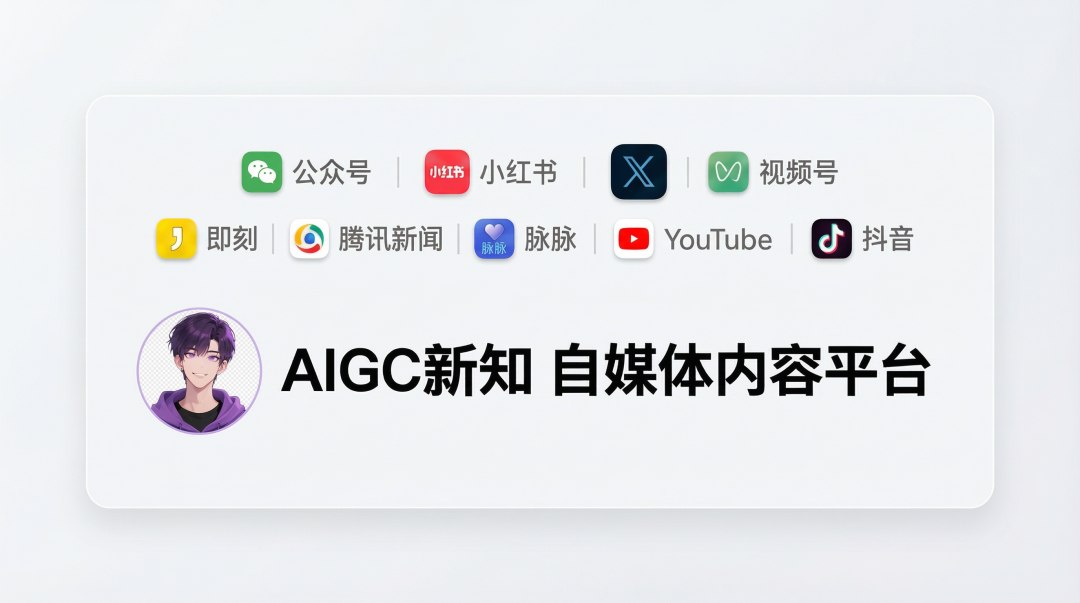 开源版 Claude Code 全家桶：OpenCode + OpenWork 上手实测- 大数跨境
