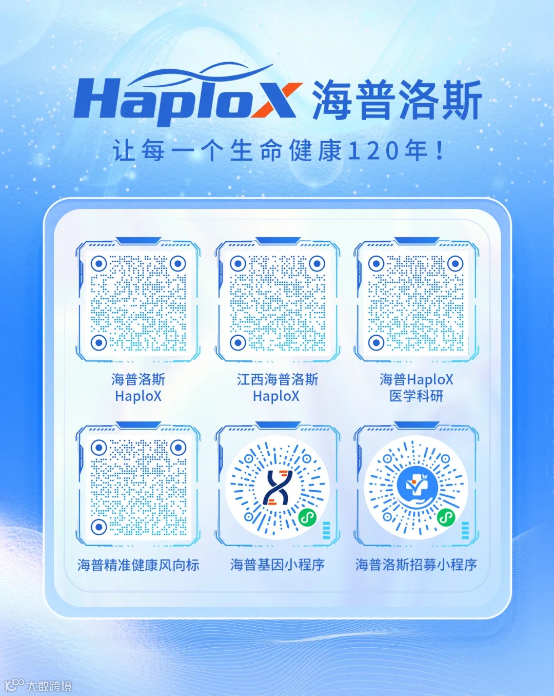 指南发布！中国抗癌协会乳腺癌诊治指南与规范（2026年版）：基因检测赋能临床决策- 大数跨境