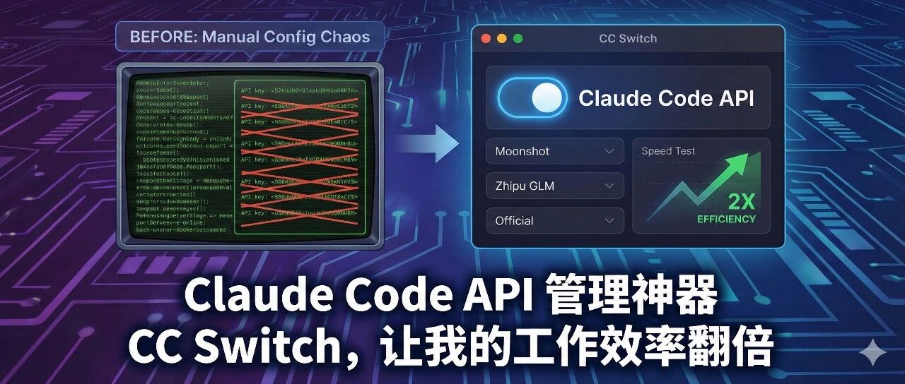 Claude Code API 管理神器 CC Switch，让我的工作效率翻倍- 大数跨境