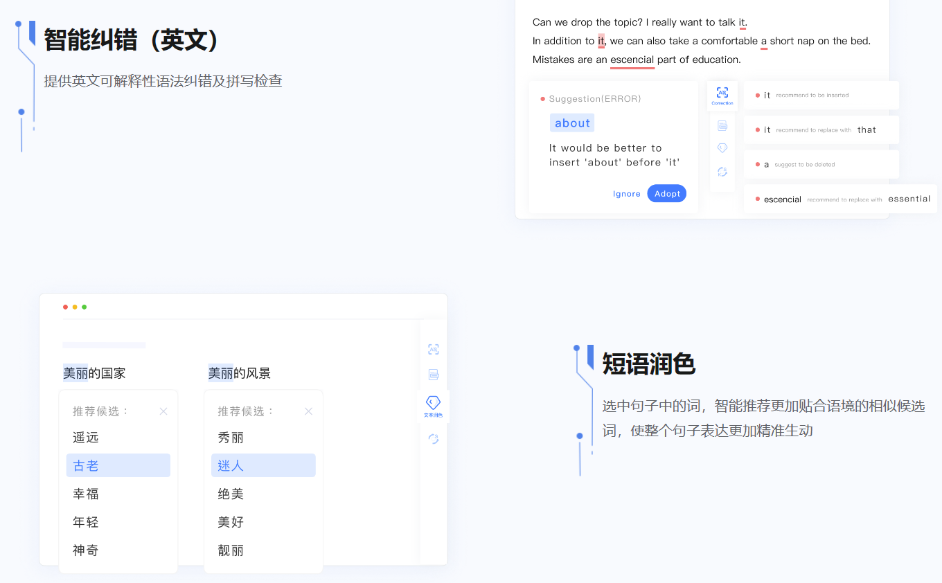 Effidit - M123跨境工具导航