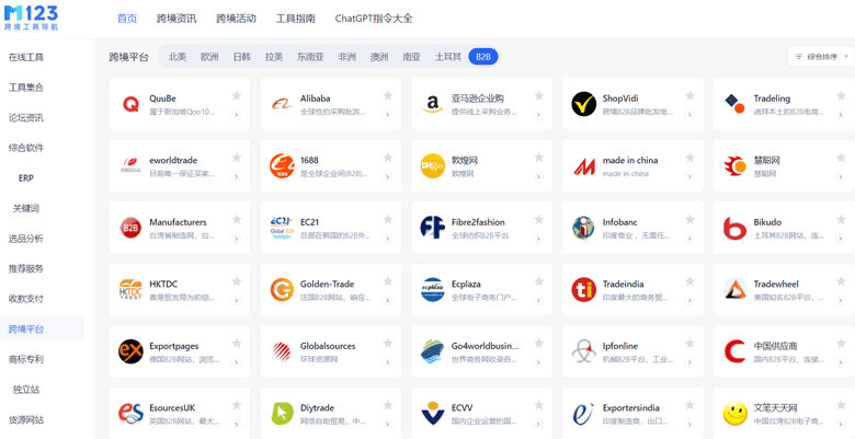推荐一个好用的跨境卖家工具导航网站：M123跨境工具导航_大数跨境｜跨境从业者专属的媒体平台