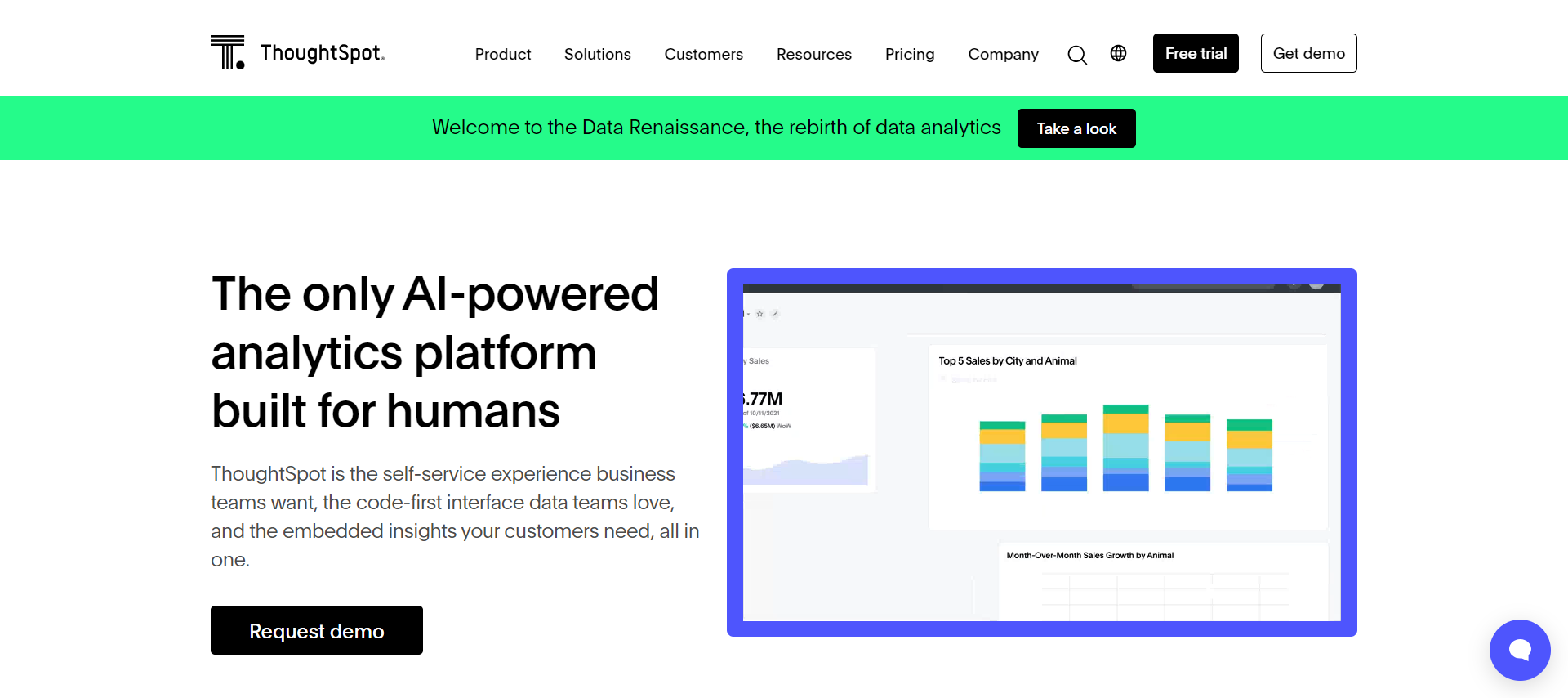 ThoughtSpot AI 驱动分析平台 - M123跨境工具导航