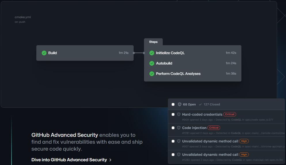GitHub Copilot - M123跨境工具导航
