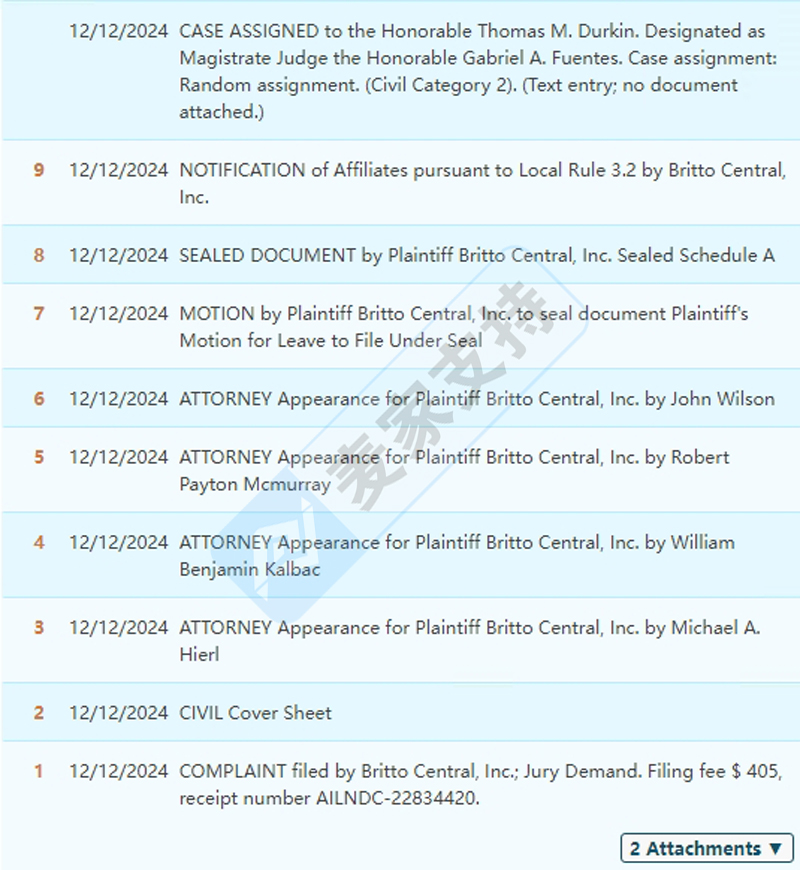24-cv-12782，波普艺术家Romero Britto再维权，涉及多个商标与版权_大数跨境｜跨境从业者专属的媒体平台